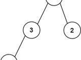 Maximum Width Of Binary Tree Leetcode