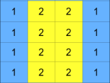 Cyclically Rotating A Grid Leetcode