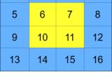 Cyclically Rotating A Grid Leetcode