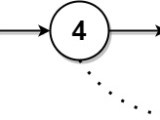 Next Greater Node In Linked List Leetcode