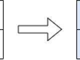 Increment Submatrices By One Leetcode