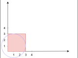 Check If The Rectangle Corner Is Reachable Leetcode