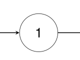 Unit Conversion I Leetcode