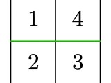 Equal Sum Grid Partition I Leetcode