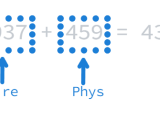 Damage Calculations Explained Last Epoch Maxroll Gg
