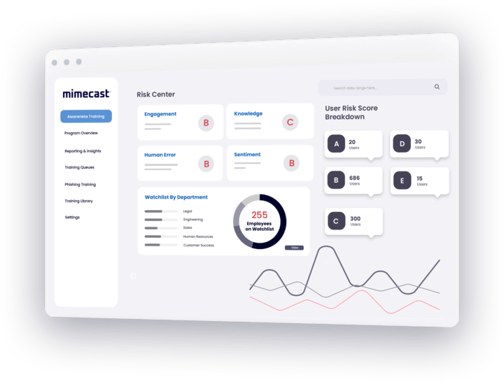 Improve Cyber Awareness Mimecast