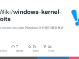 Windows Kernel Exploits On Offsec Tools