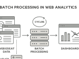 What Is Batch Processing Examples In Web Analytics Plainsignal
