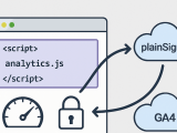 What Is Javascript Tracking Examples And Applications Plainsignal