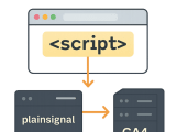 What Is Tracking Code Examples From Plainsignal And Ga4 Plainsignal