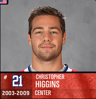 Which Montreal Canadien Wore It Best: #21 - Habs Eyes on the Prize