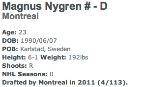 2013 Habs Top 25 Under 25: #15 Magnus Nygren - Habs Eyes on the Prize
