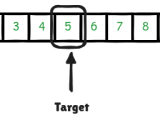 Array Searching Techniques