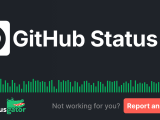 Github Status Check If Github Is Down Or Having An Outage Statusgator