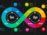 What Are The Benefits Of Devops