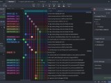 Benefits Of Version Control Techrepublic