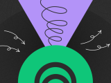 Ai Product Development Lifecycle Tackling Uncertainty