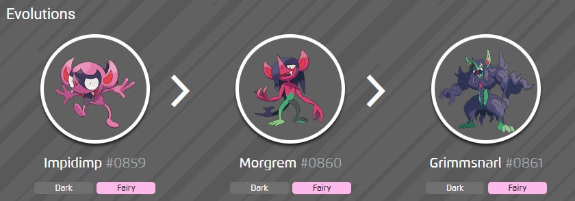 How To Get Impidimp Evolutions Morgrem And Grimmsnarl In Pokémon Go