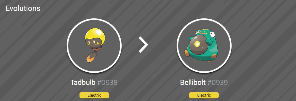 How To Get Tadbulb And Bellibolt In Pokémon Go Eurogamer Net