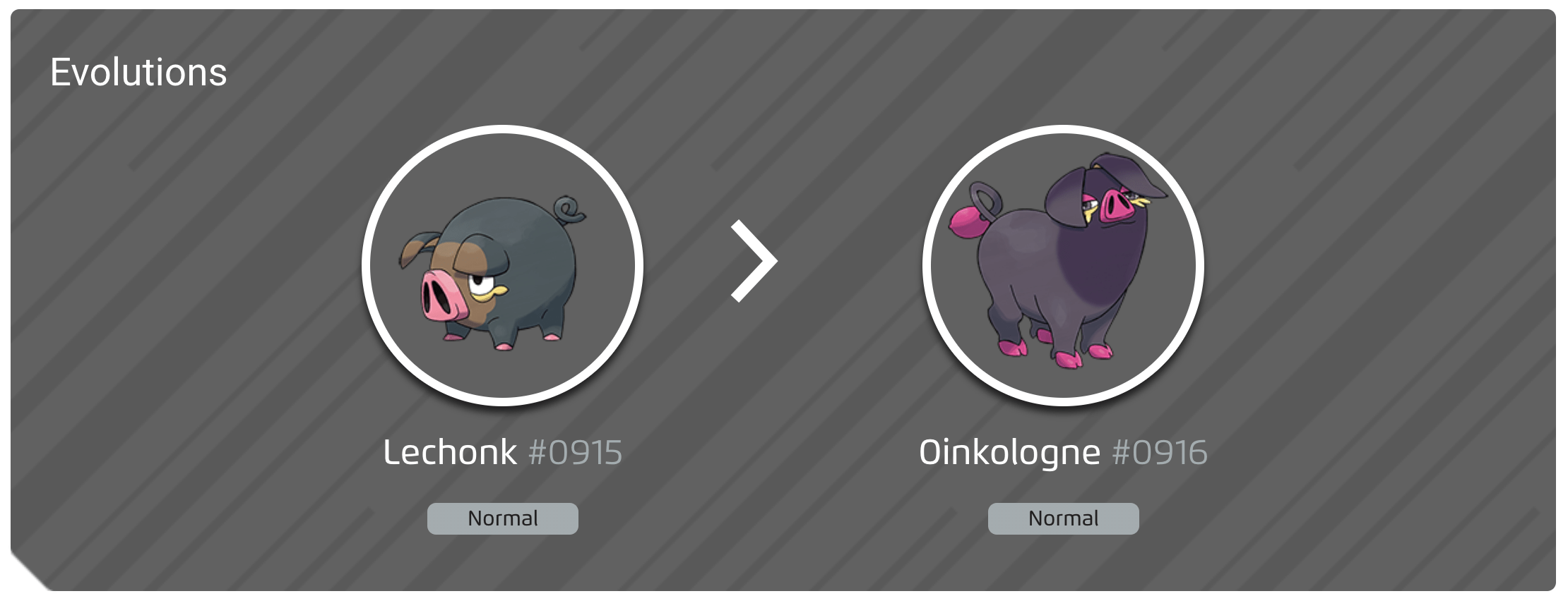 Shiny Lechonk Evolution Chart 100 Perfect Iv Stats And Oinkologne