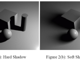 Real Time Soft Shadow Rendering Assignment Point