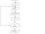 Project On Project Work Using Visual Basic Assignment Point