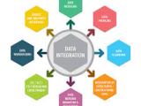 Data Integration Assignment Point