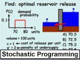 Stochastic Programming Assignment Point