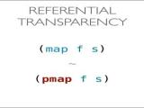 Referential Transparency Assignment Point