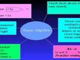 Review Of Basic Algebra Assignment Point