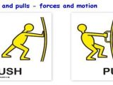 What Is Force Assignment Point