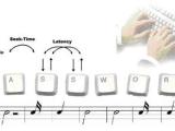 Keystroke Dynamics Assignment Point