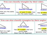 Classifying Triangles Assignment Point