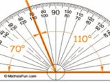 Protractor Usage Assignment Point