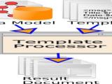 Template Processor Assignment Point