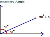 Complementary Supplementary And Vertical Angles Assignment Point