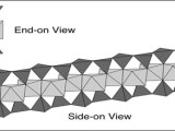 Pyroxene Assignment Point