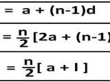 Arithmetic Progression Formula Assignment Point