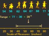 Statistical Range Assignment Point