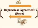 Repurchase Agreement Repo Assignment Point