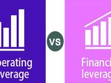 Difference Between Operating Leverage And Financial Leverage