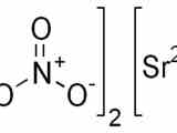 Strontium Nitrate An Inorganic Compound Assignment Point