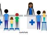 Health Equity Assignment Point