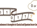 Practical Randomness Is Incomplete In Classical And Quantum Secure