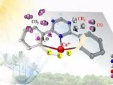 New Co2 Conversion Catalyst System Assignment Point