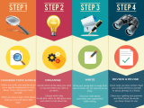 Get Affordable Assignment Help Price Starts At 10 Page