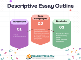 Descriptive Essay Format How To Write A Descriptive Essay Steps And