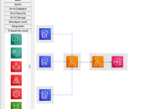 Creating Flowcharts In Astah Professional Astah User S Guide