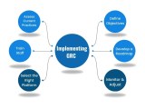 Enhance Governance Risk And Compliance Platfrom With Asterdocs