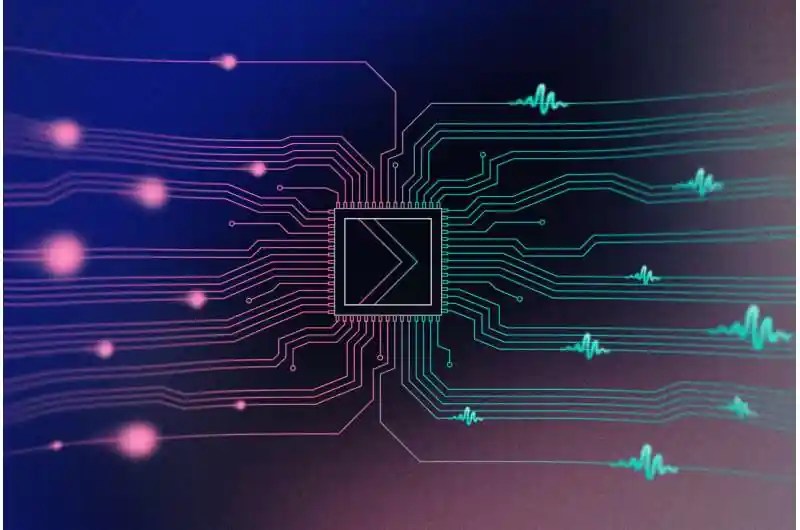 Quantum Bit Conversion Achieved With Hybrid-Entangled State